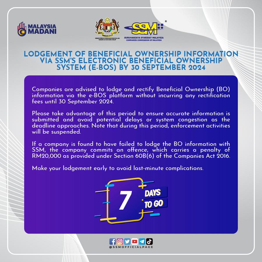 Chartered Secretaries Malaysia (MAICSA)